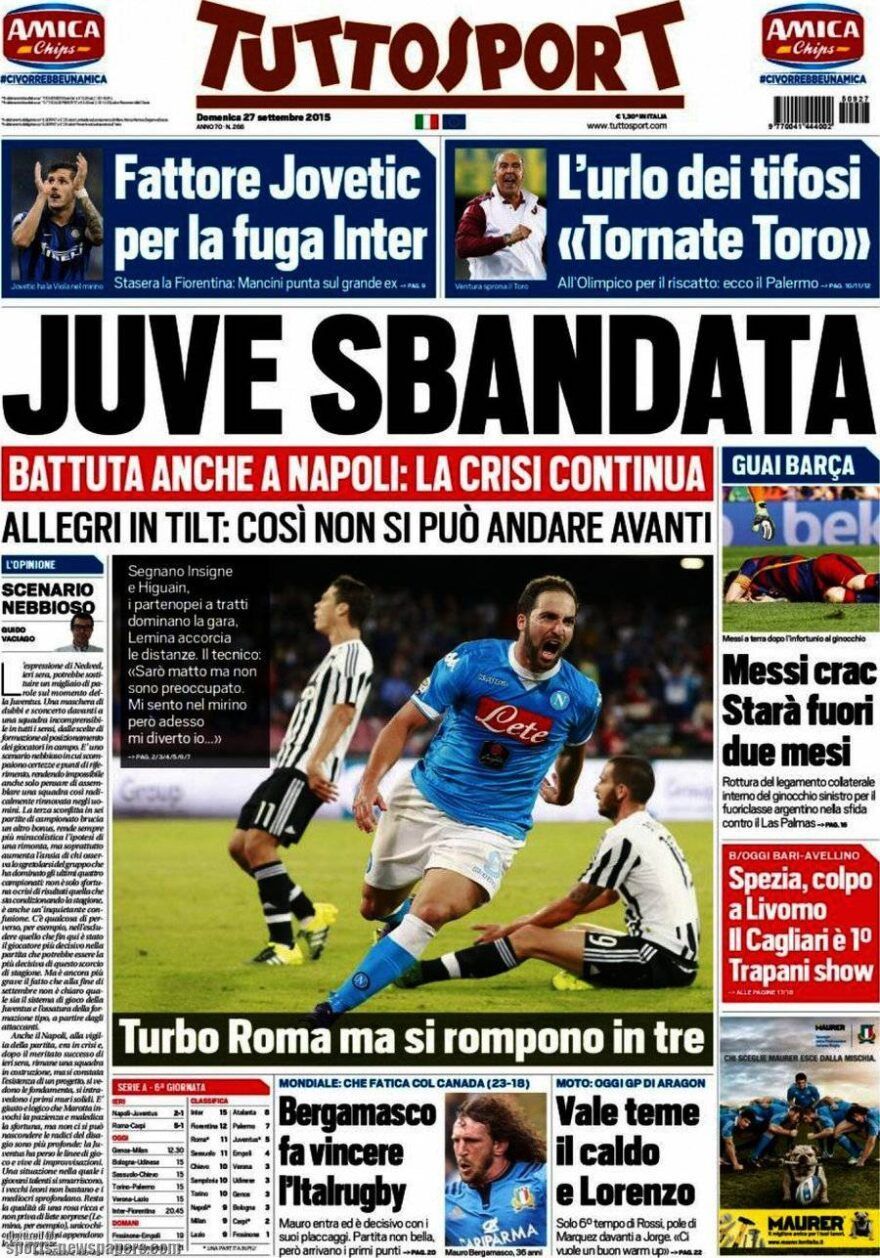 Tuttosport Ecco La Prima Pagina Di Oggi Juvelive It